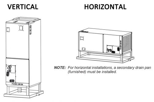 The new Lennox Vertical AHU Mini-Split Unit | Newton-Metallo