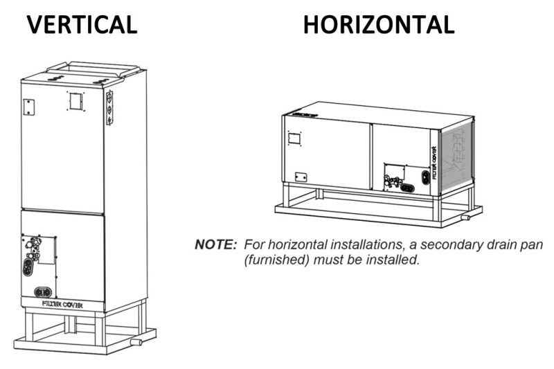 The new Lennox Vertical AHU Mini-Split Unit | Newton-Metallo